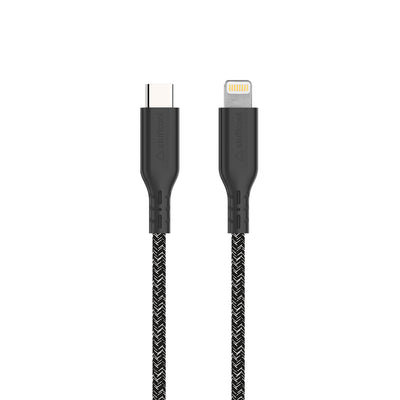 Cables – Stuffcool