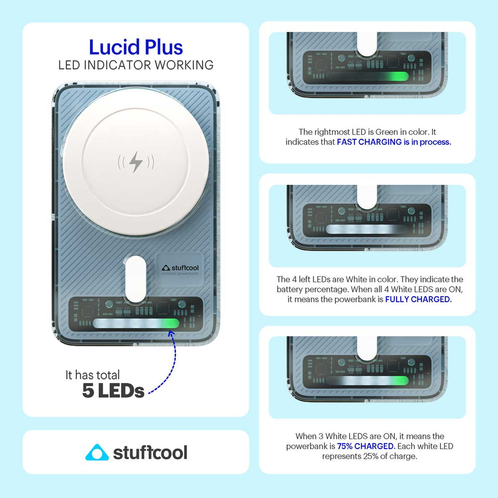 Lucid Plus 15W Magnetic Wireless 10000mAh Powerbank with stand for Air