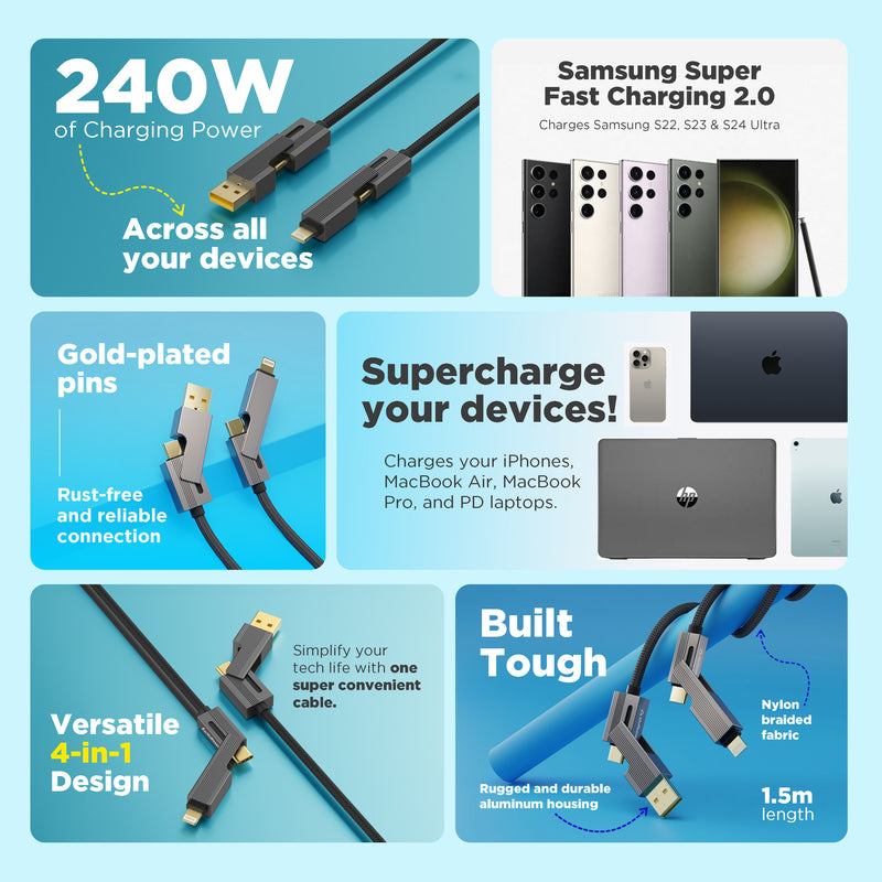 Quad Pro Max 4 In 1 Cable 240W With E-Marker Chip 1.5M – Stuffcool