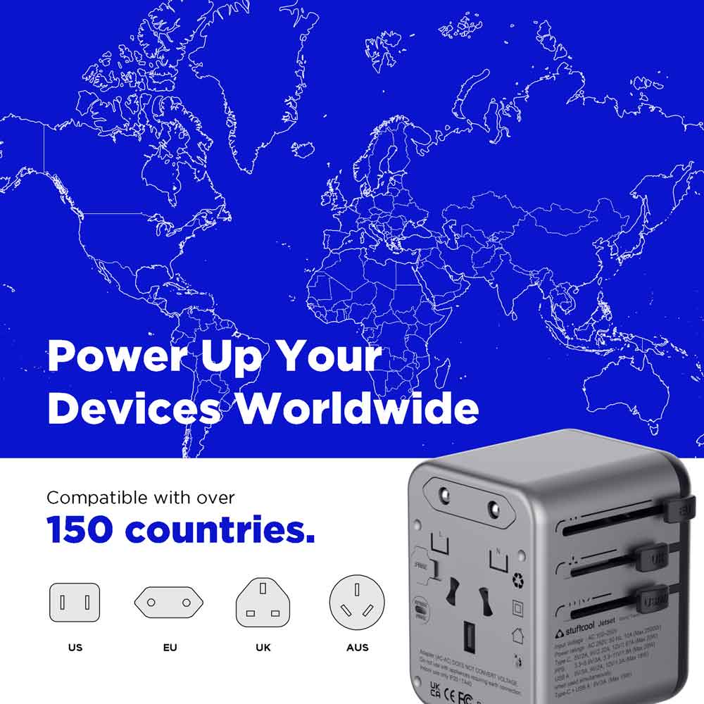 Jetset Universal World Travel Adapter with PD20W Type C port – Stuffcool